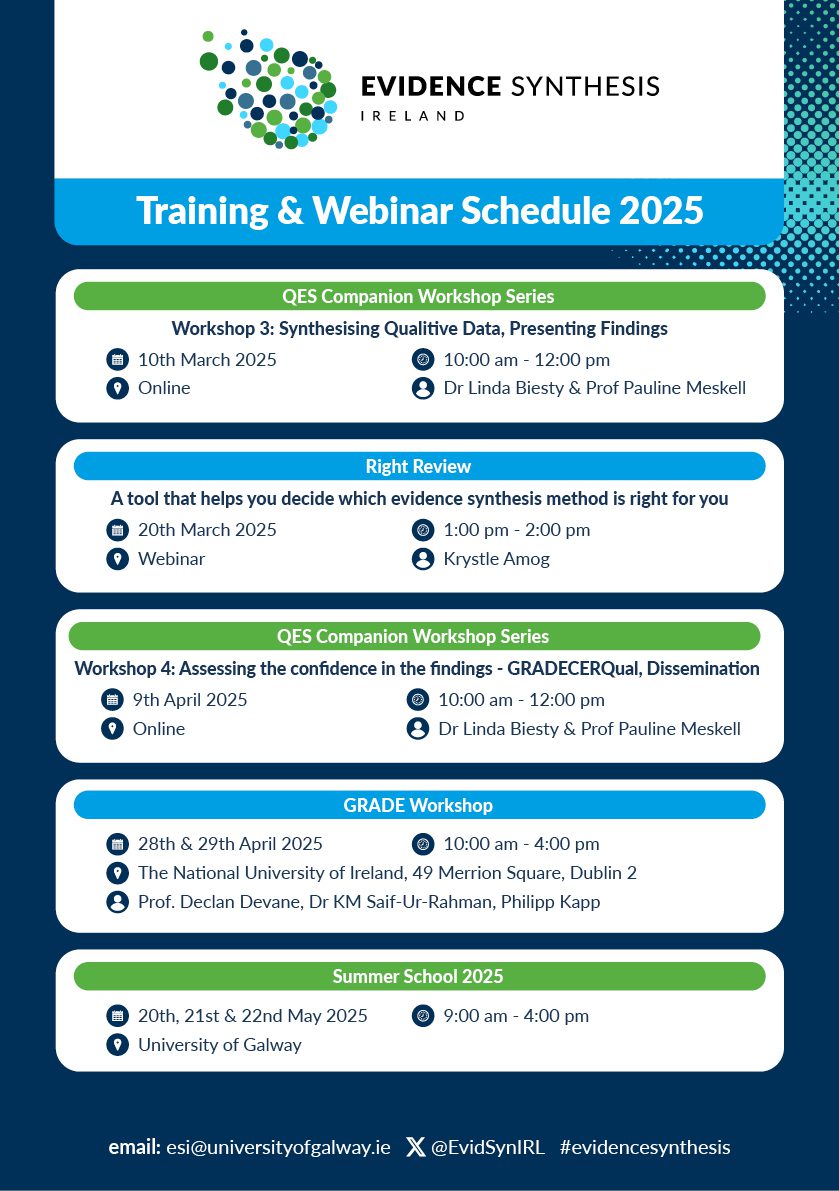 ESI Training & Webinar Schedule 2025 • Evidence Synthesis Ireland